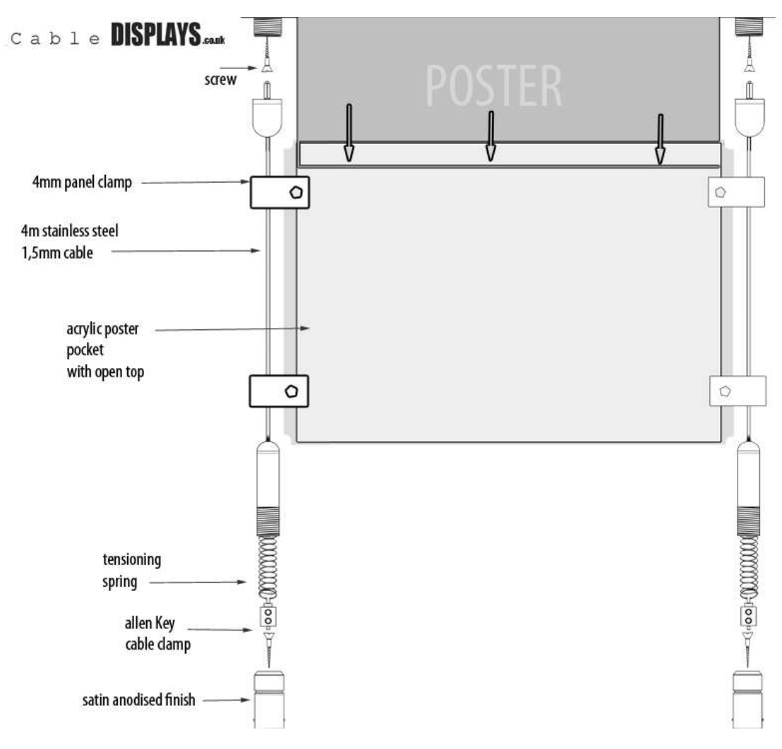 Cable Displays Buyers Guide (Easy to Follow) | Discount Displays
