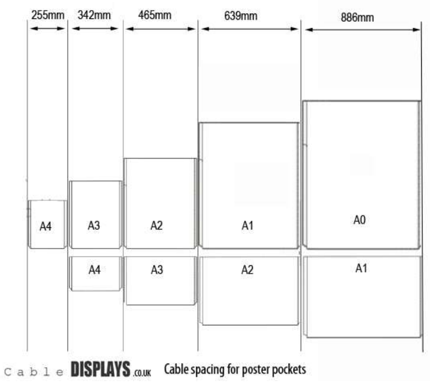 Cable Displays Buyers Guide (Easy to Follow) | Discount Displays
