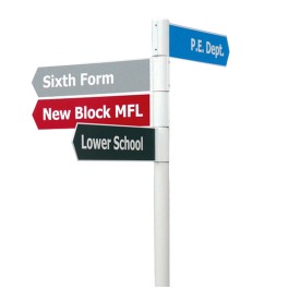 Modular Finger Post Directional Signs System | Discount Displays