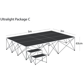 Stage Package | Portable Stage | Discount Displays