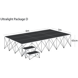 School Staging | Folding System | Discount Displays