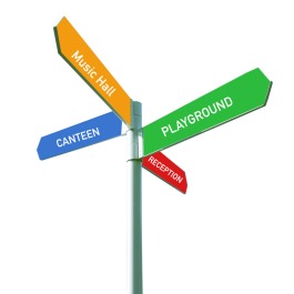 Modular Outdoor Finger Post Signs | Discount Displays