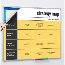 Dry Wipe and Magnetic Whiteboards | Discount Displays
