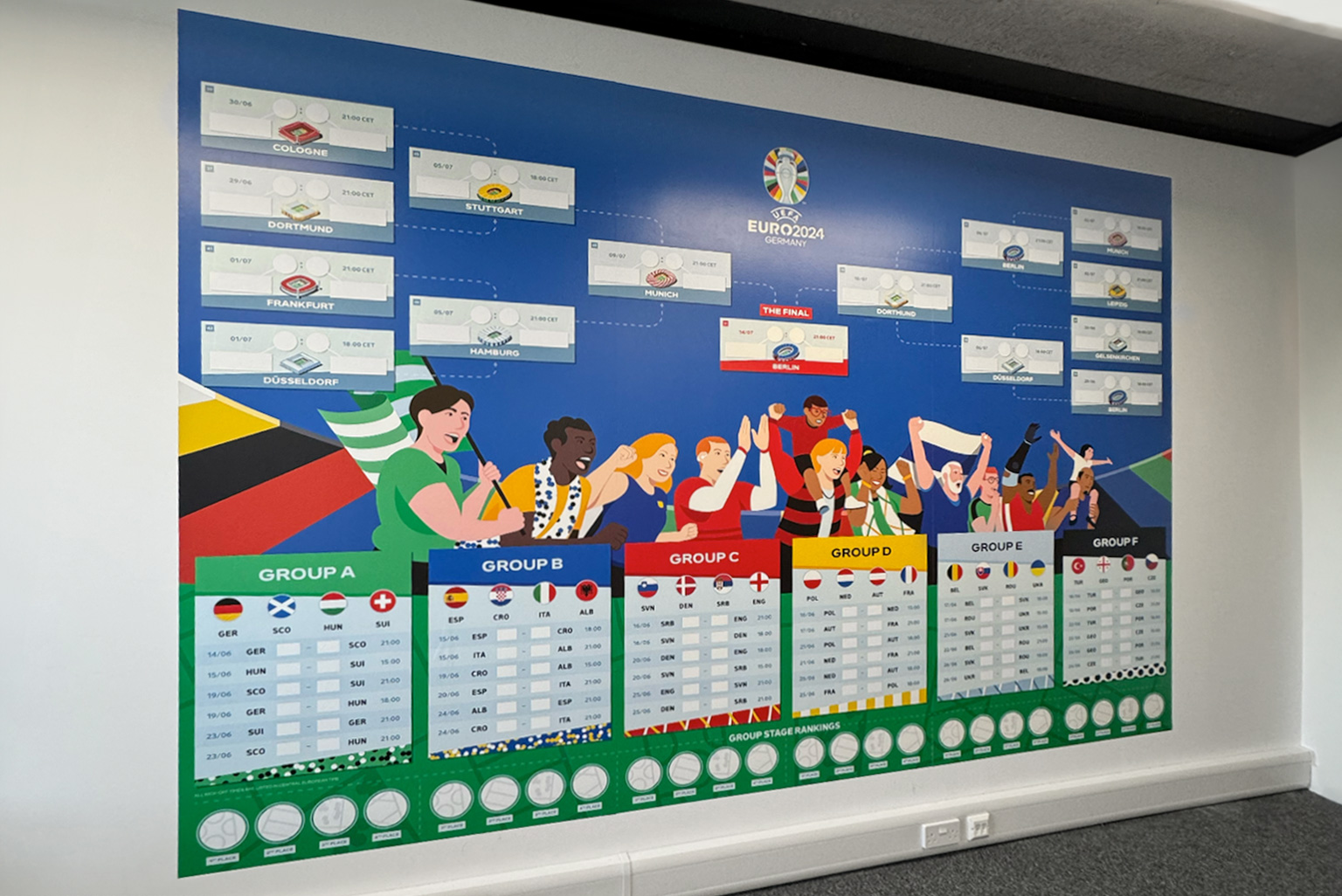 Uefa Euro 2021 Wall Chart Close Up European Football Championship