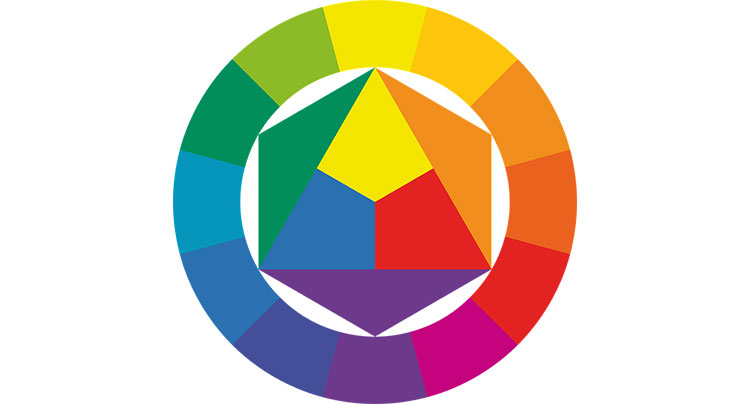 How To Select The Best Sign Colours - Discount Displays Blog